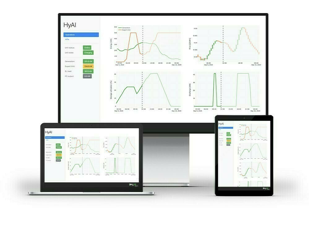 H2GO Power – an Unreasonable company